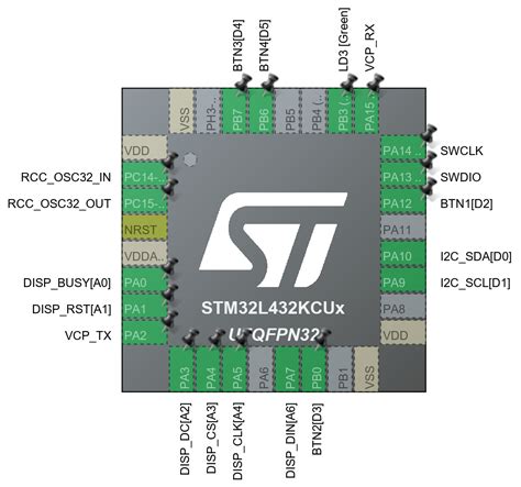 使用 Clion 进行 Arduino 开发：从业余爱好到专业项目 第二部分 The Clion Blog