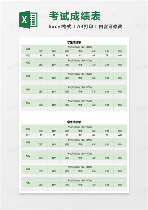 学生成绩单范本Excel模板下载 熊猫办公