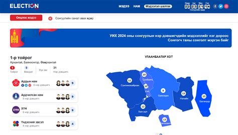 УИХ ын 2024 оны сонгуульд нэр дэвшигчдийн нэгдсэн мэдээллийн платформ ашиглалтад орлоо