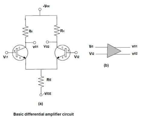 Operational Amplifier Practical Applications Of Photoelectric Effect