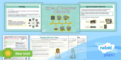 Computing Types Of Computer Networks Year 6 Lesson 2 Twinkl