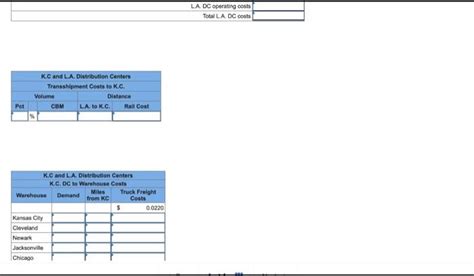 solved analytics exercise 15 2 algo grainger