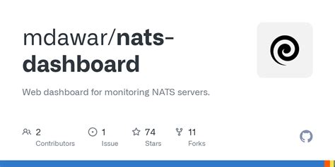 Github Mdawarnats Dashboard Web Dashboard For Monitoring Nats Servers