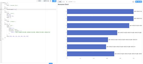 Grid Containlabel Can T Deal With Formattered Label Issue Apache Echarts GitHub