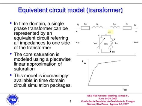 Ppt Chapter 4 Modeling Of Nonlinear Load Powerpoint Presentation Free Download Id 337183