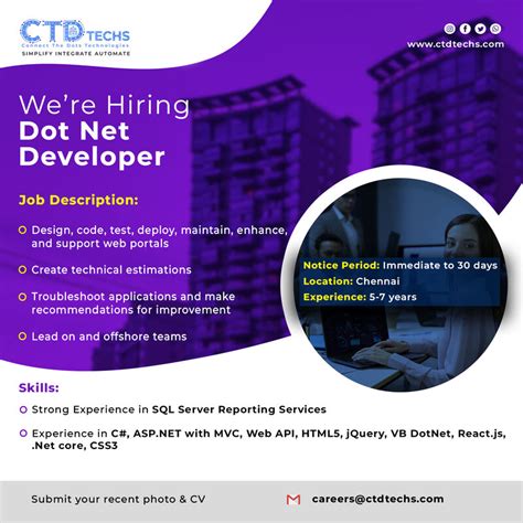 Ctd Techs Pvt Ltd On Linkedin Dotnetcore Reactjs Mssqlserver