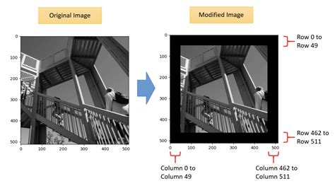 Solved From Scipymisc Import Ascentimport