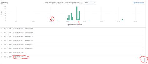 Kibana Stops Scrolling Before End Of Results List Issue Elastic Kibana GitHub