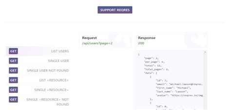 Send Get Request In Postman Geeksforgeeks