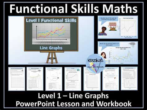 Line Graphs Statistics Level 1 Functional Skills Maths Teaching Resources