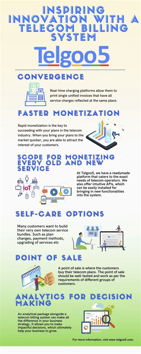 Inspire Innovation Immediately With A Convergent Telecom Billing System