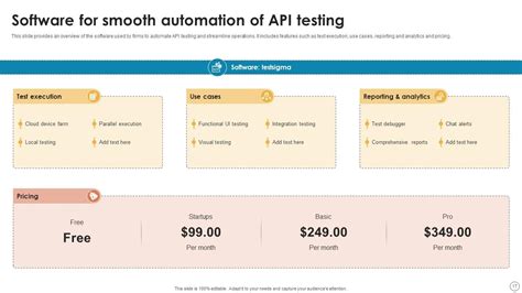 Top Api Testing PowerPoint Presentation Templates In