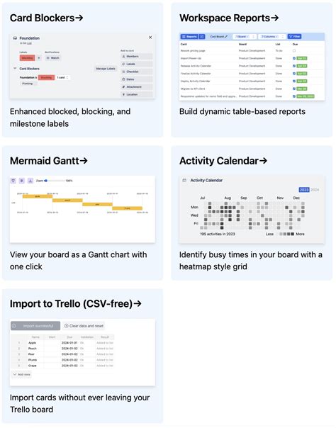 Import To Trello CSV Free Power Up Trello