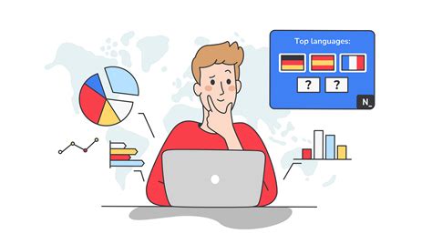 How To Make Data Driven Localization Decisions In 2023 In House Stats