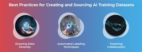 Why Quality Matters In Ai Training Datasets For Neuromonitoring Macgence