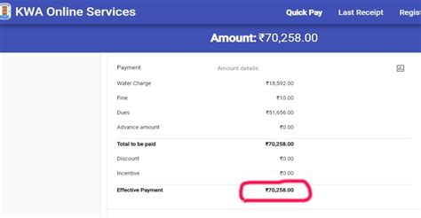 Water Authority Hands Writer Methil Radhakrishnan Rs 70258 Bill In