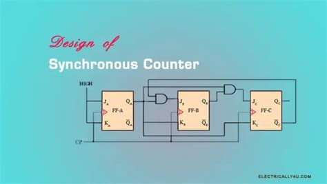 d type flip flop counter circuit