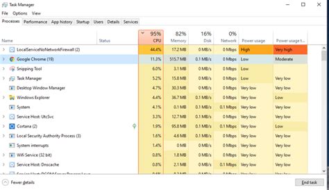 Localservicenonetworkfirewall High Cpu Usage Full Guide Microsoft Watch