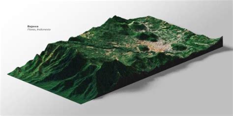 Figure 1 From Improved Particle Swarm Optimization Of Three Dimensional