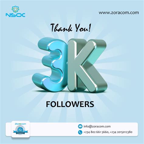 Zoracom On Linkedin Techcommunity Techinnovation Thankyou