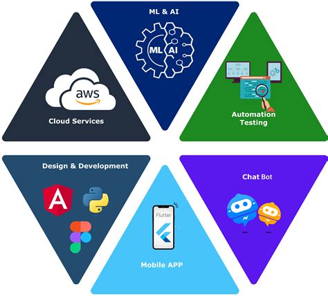 Home Vivify Healthcare