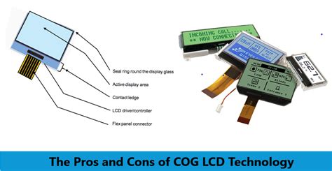 The Pros And Cons Of Cog Lcd Technology Campus