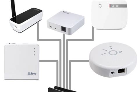 Virtually Speaking Smart Architectures For Smart Home Gateways
