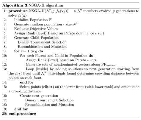 Nsga Ii Pseudo Code Diagram Source Coello Et Al 2007 93 Download Scientific Diagram