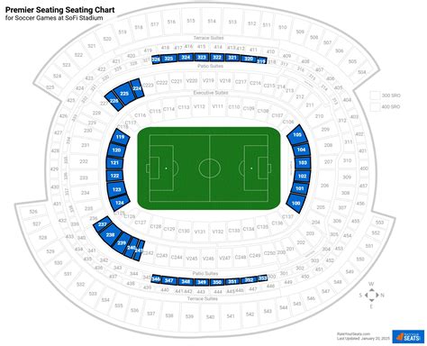 Sofi Stadium Seating Chart Ramsgate