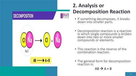 Applying Principles Of Conservation Of Mass To Chemical 3 Pptx