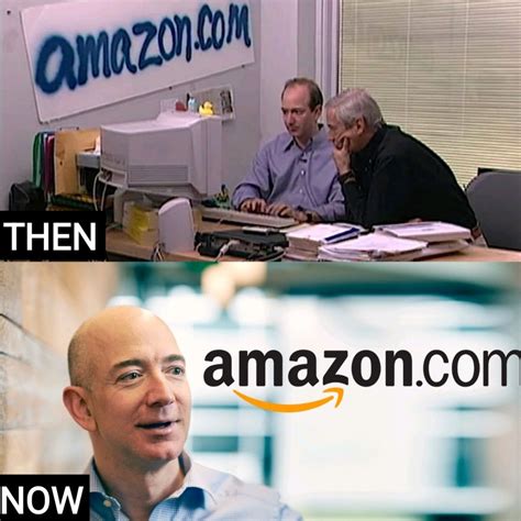 Mohamed Fahim Maricar Abdul Kader On Linkedin Amazon Dream Business Motivation Growth