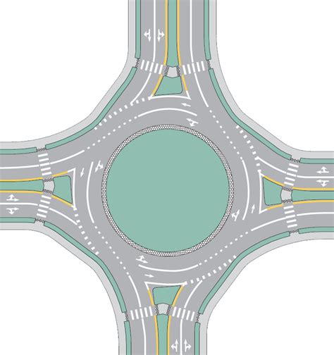 Intersections Innovative