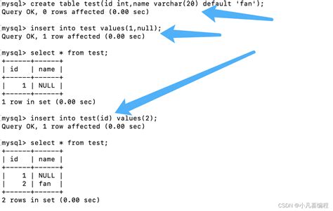 Mysql表增删改查（进阶版本）增删改查统计 Csdn博客
