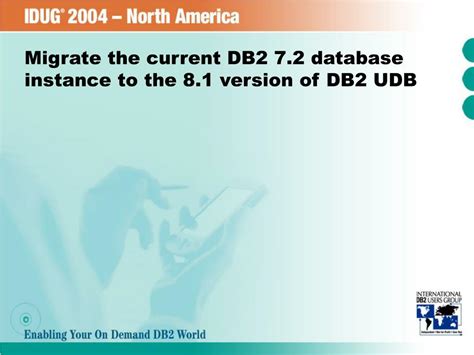 Ppt Upgrade Your Complex Db2 Udb Environment Tips And Tricks
