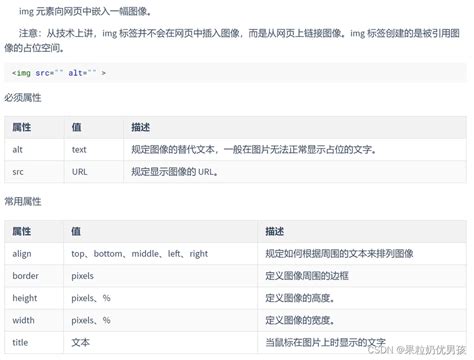 第一次网页前端培训笔记(html常用标签)优极限前端 Csdn博客 第一次网页前端培训笔记(html常用标签)优极限前端 Csdn博客
