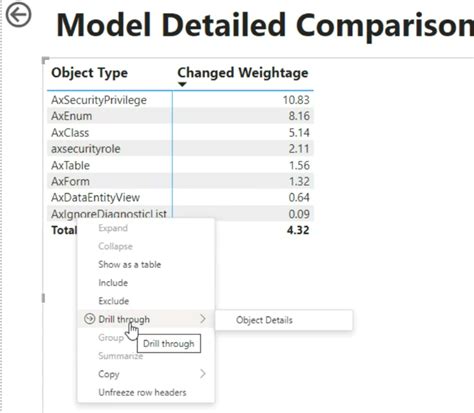 fastpace service update analyzer fastpace dynamics