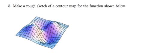 solved make a rough sketch of a contour map for the function
