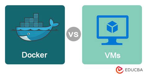 Docker Vs Vms Virtual Machines Which Is The Best Tool