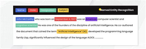named entity recognition named entity recognition ner in natural