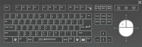 윈도우 하드웨어처럼 인식하는 스크린 입력기 볼트 가상 키보드 마우스 sobi tips