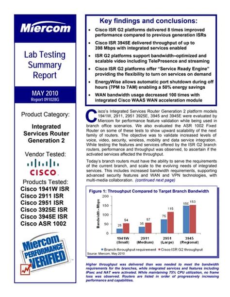Isr Vs Asr Pdf