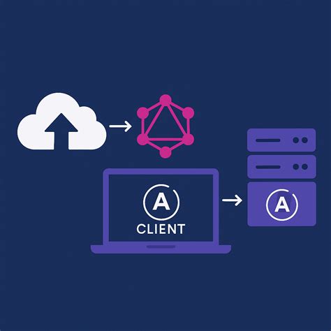 End To End Graphql File Uploads With Apollo Server And Apollo Client A Comprehensive Guide