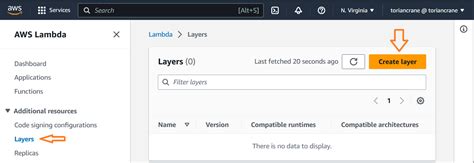 Chargebee Integration With Aws © 2023 Torian Crane A Tutorial For