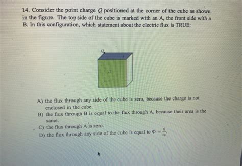 Solved Consider The Point Charge Positioned At The Chegg