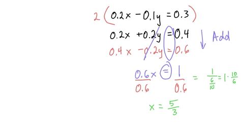 Solved Solve The Given System Of Linear Equations If There Is No