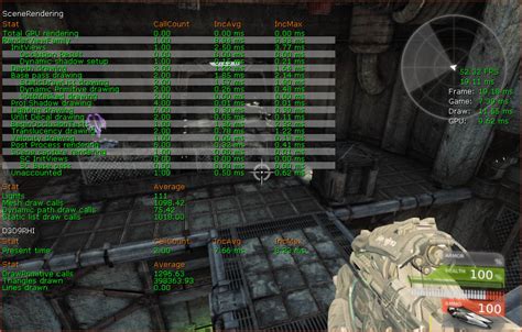Tutorials Ue3 Performance Profiling Introduction