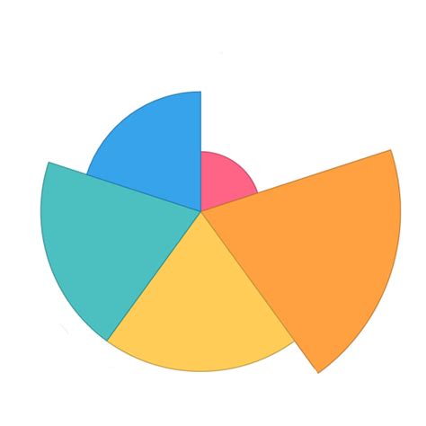 Online Chart And Graph Maker