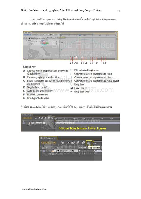 adobe after effect cs6 tutorial praewpan klankham page 78 flip