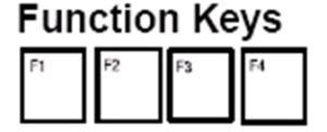 Function Instrumentation And Control Engineering