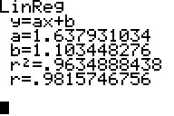 Solution 11918 Calculating And Graphing A Linear Regressions On The TI 83 Plus